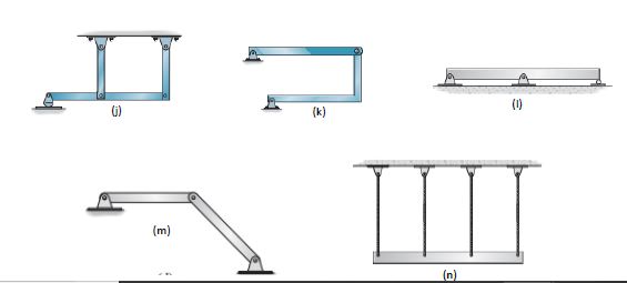 Solved Determine the structures whether it is internally | Chegg.com