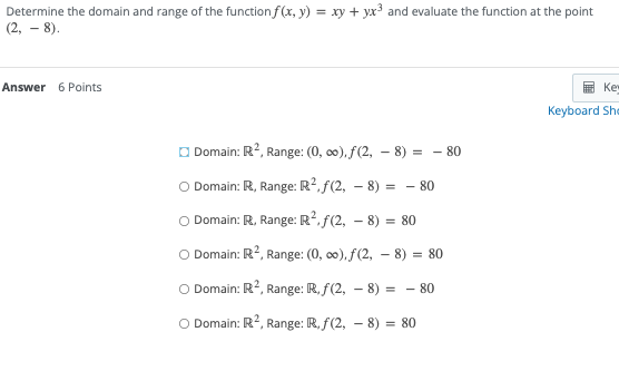 Solved Determine The Domain And Range Of The Function F X