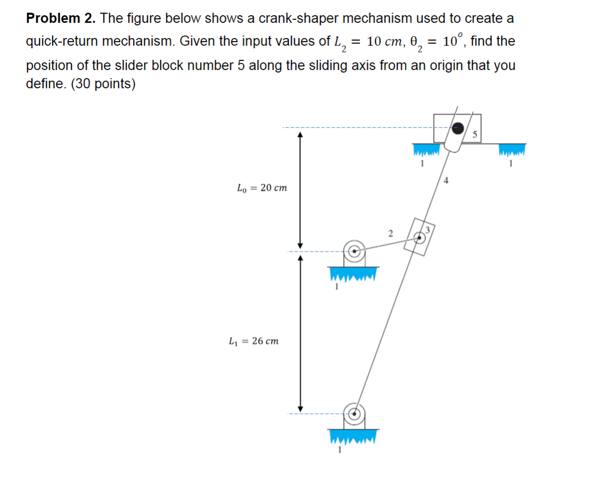 Problem 2. The figure below shows a crank-shaper | Chegg.com