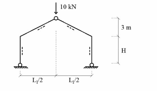 Solved Draw the normal force (N) and shear force (T) | Chegg.com