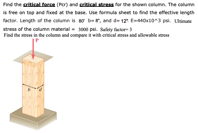 Solved Find the critical force (Pcr) and critical stress for | Chegg.com