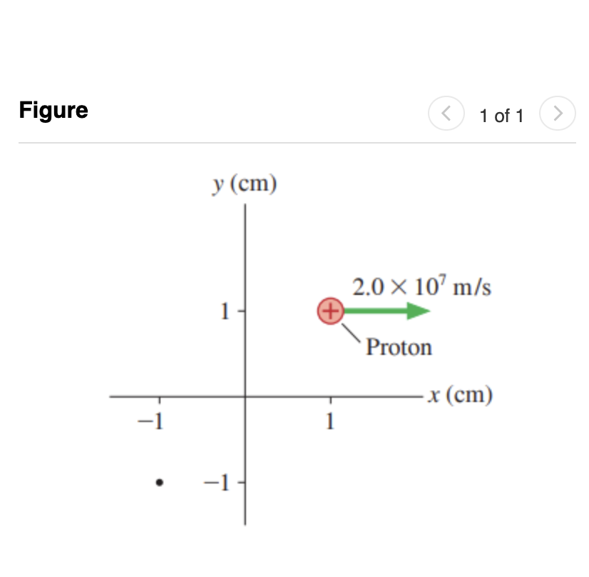 Solved What is the magnetic field at the position of the dot | Chegg.com