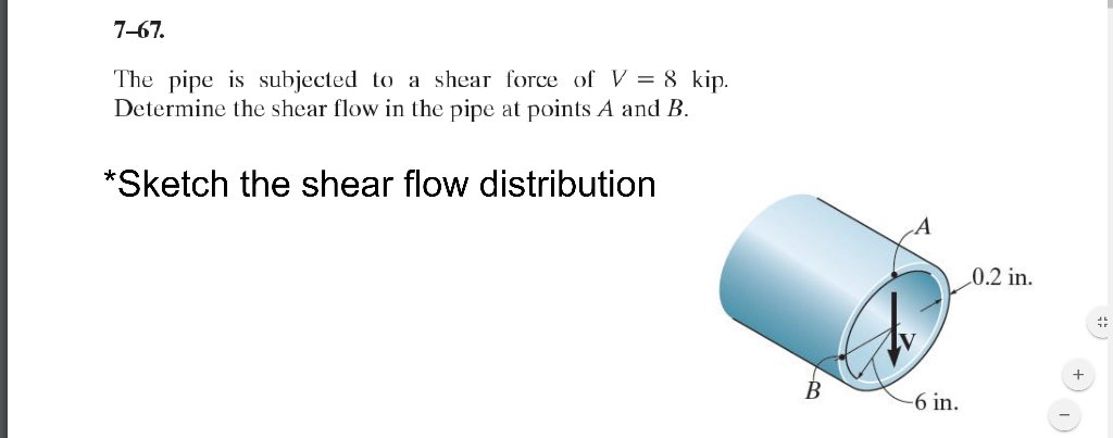 Solved 7-67 The pipe is subjected Determine the shear flow | Chegg.com