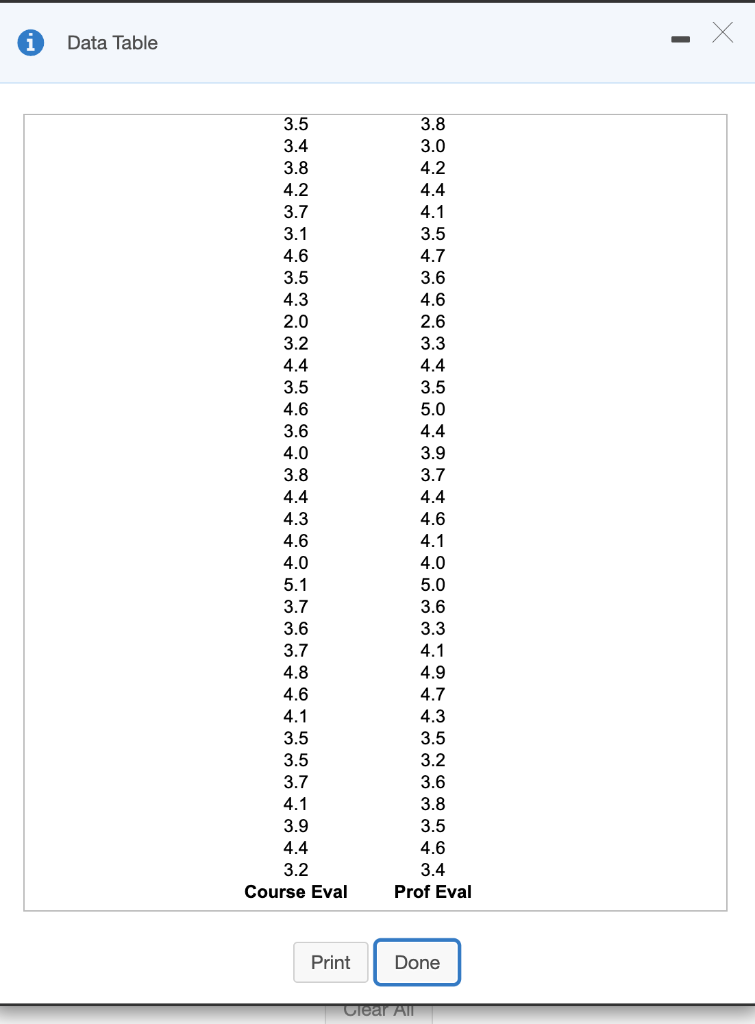 Solved Data Table Is Long Includes Three Screenshots Last 4535