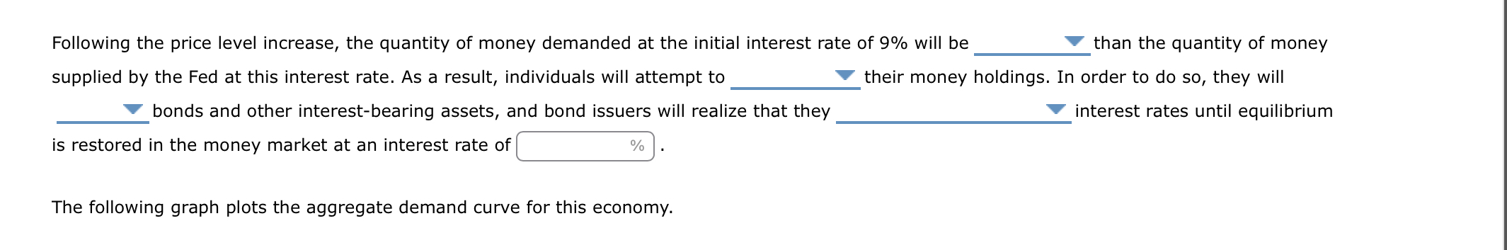 Solved 2. The theory of liquidity preference and the | Chegg.com