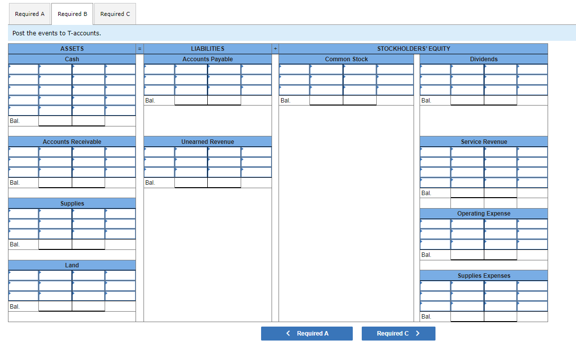 Solved The following events apply to Complete Business | Chegg.com