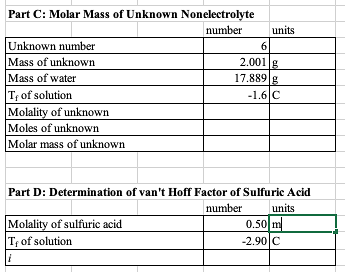 Solved Part C: Molar Mass of Unknown Nonelectrolyte number | Chegg.com