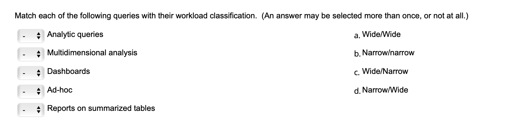 Solved Match each of the following queries with their | Chegg.com