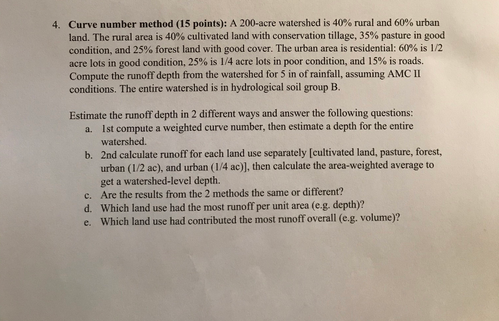 Solved 4. Curve number method (15 points): A 200-acre | Chegg.com