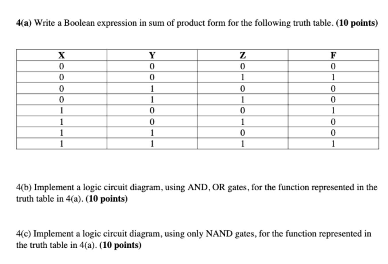 Solved 4 A Write A Boolean Expression In Sum Of Product