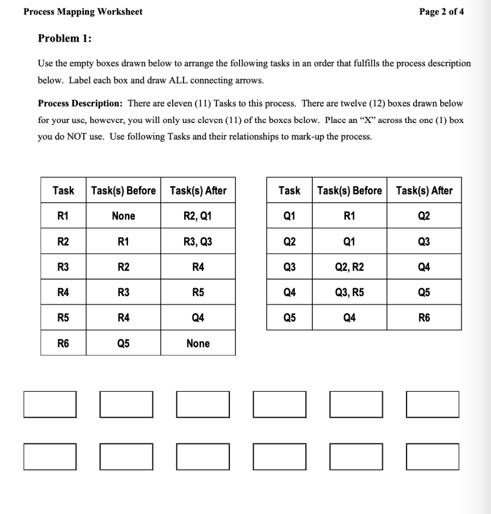 Problem 1: Use the empty boxes drawn below to arrange | Chegg.com