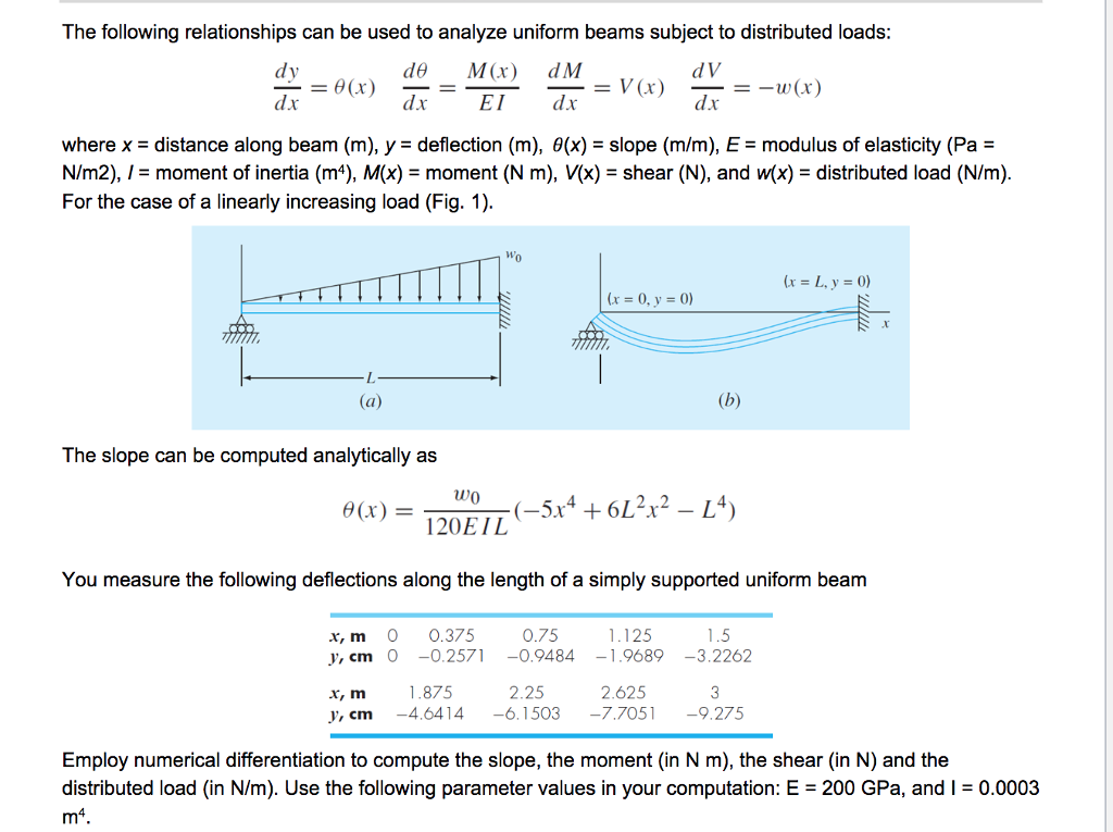 solved-the-following-relationships-can-be-used-to-analyze-chegg