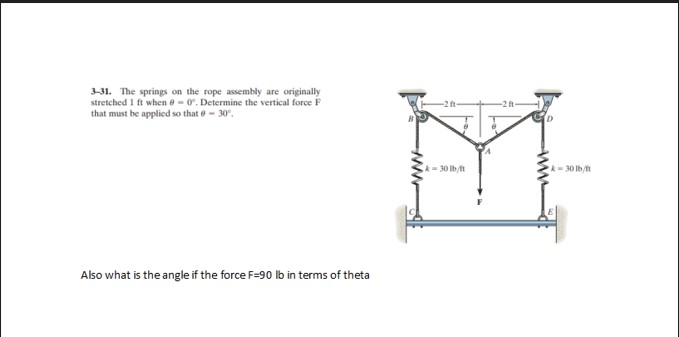 Solved 3-31. The springs on the rope assembly are originally | Chegg.com