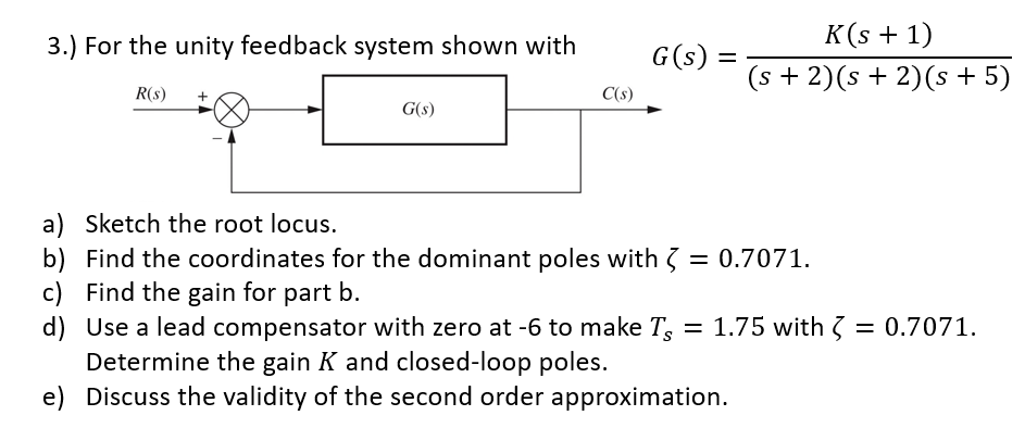 Solved 3.) For the unity feedback system shown with G(s) = = | Chegg.com