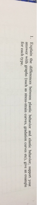 Solved 1. Explain the differences between plastic behavior | Chegg.com