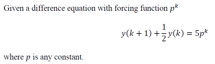 Solved Given a difference equation with forcing function pk | Chegg.com