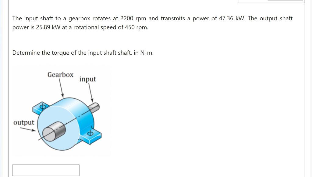 Solved The input shaft to a gearbox rotates at 2200rpm and | Chegg.com