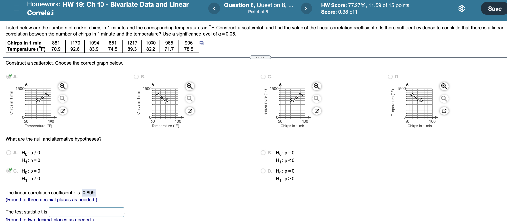 Solved Homework: HW 19: Ch 10 - Bivariate Data and Linear | Chegg.com
