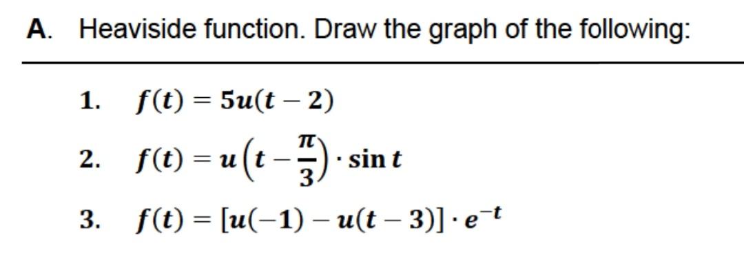Solved A. Heaviside function. Draw the graph of the | Chegg.com