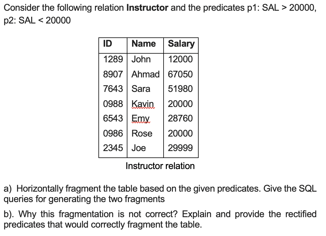 Solved Consider the following relation Instructor and the | Chegg.com