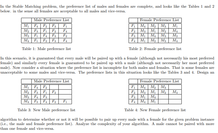 Solved In the Stable Matching problem, the preference list | Chegg.com