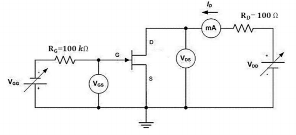 Solved Calculate the VDS and VGS values mathematically if RG | Chegg.com