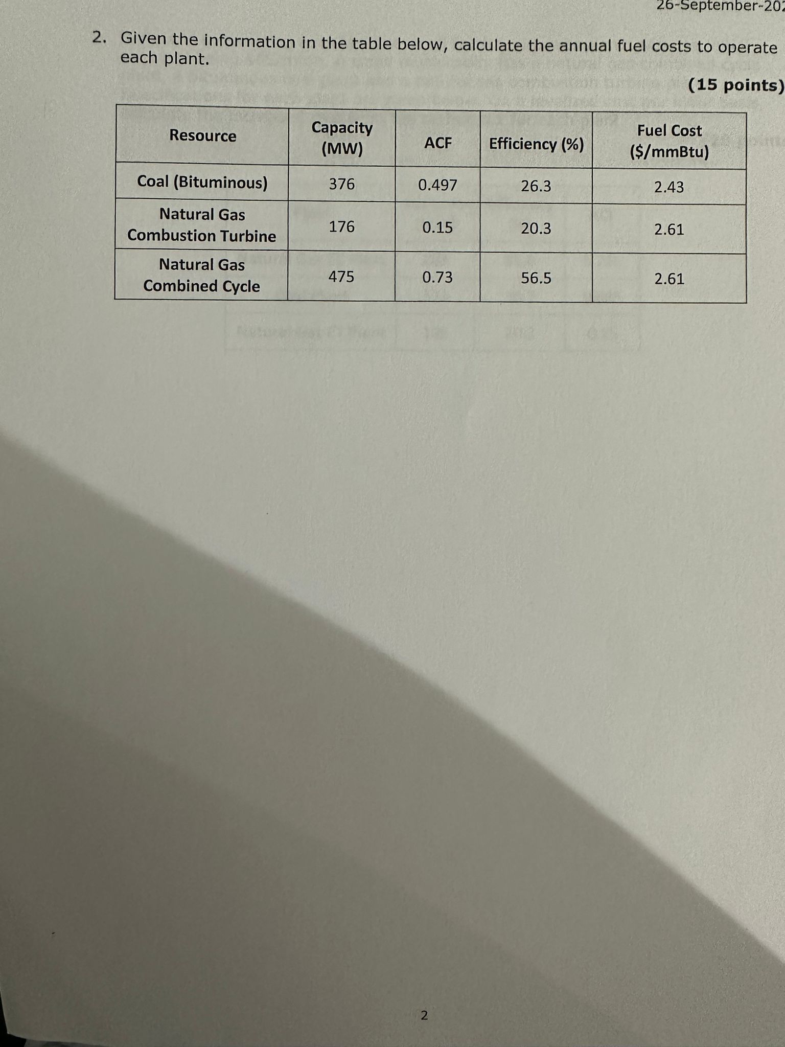 Solved 2. Given the information in the table below, | Chegg.com