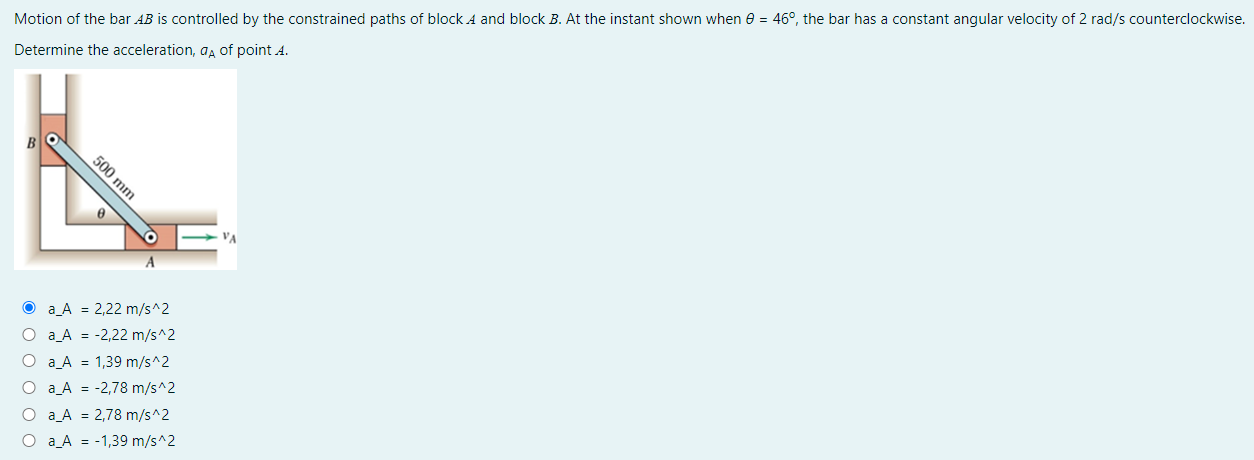 Solved Motion of the bar AB is controlled by the constrained | Chegg.com