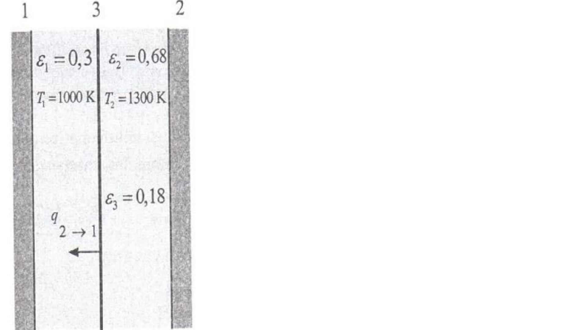 Solved The spread ratio of the two rays of the thin tin | Chegg.com