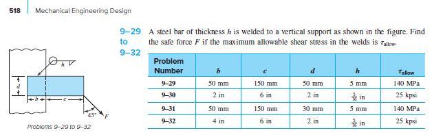 Solved 518 Mechanical Engineering Design Problems 9-29 to | Chegg.com