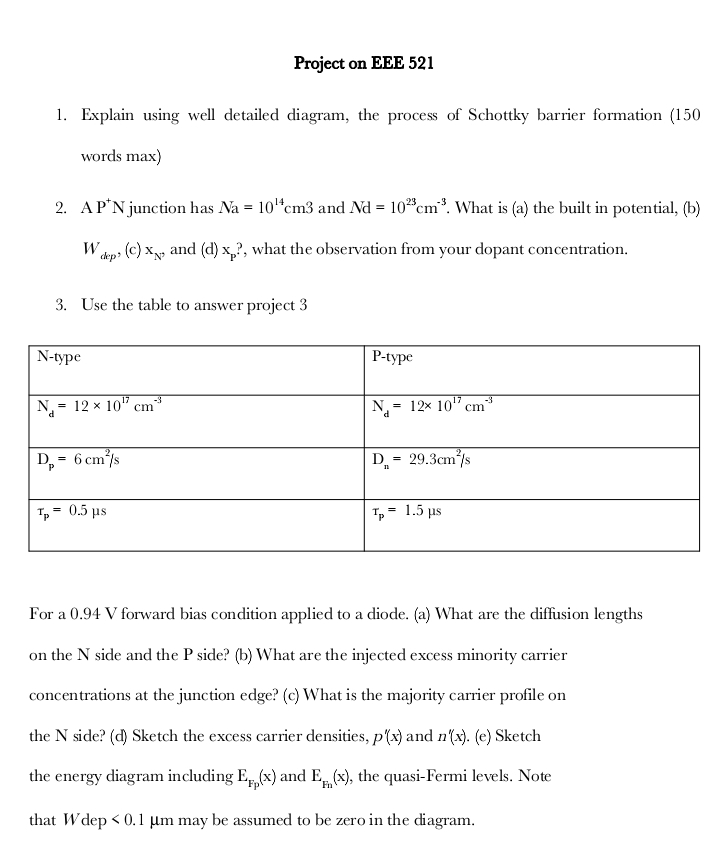Solved 1. Explain using well detailed diagram, the process | Chegg.com