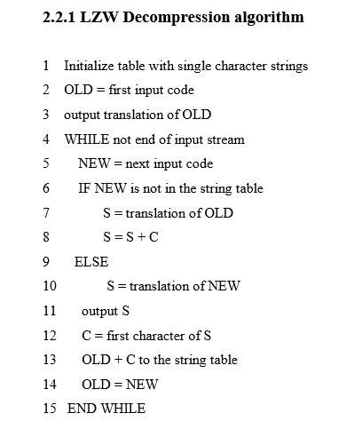 2.1.1 LZW compression algorithm 1 Intialize table | Chegg.com