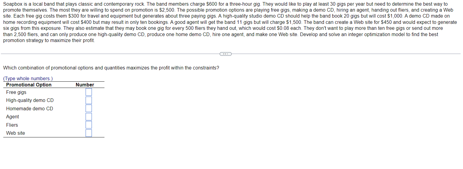 Solved promotion strategy to maximize their profit. Which | Chegg.com