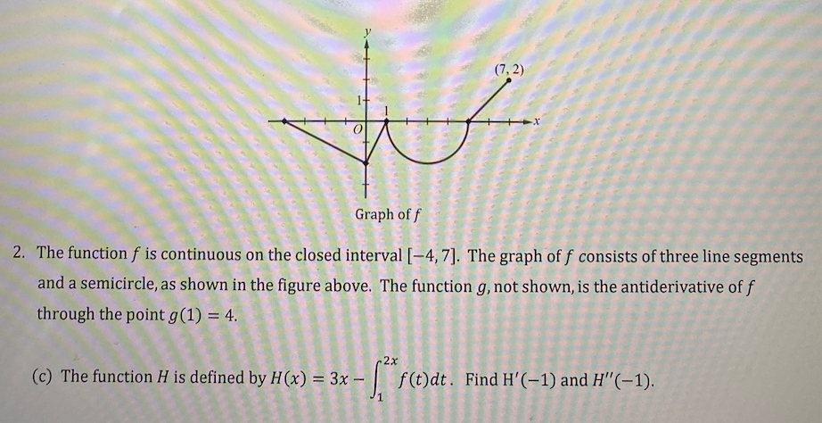 Solved Graph off 2. The function f is continuous on the | Chegg.com