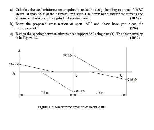 Question 1: (25%) Figure 1.1(a) shows ABC continuous | Chegg.com