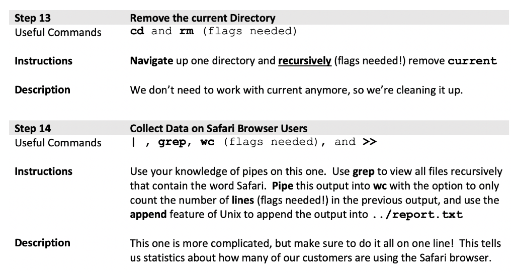 Step 6 Useful Commands Add Your Information to the | Chegg.com