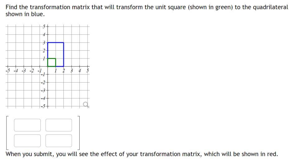 Solved Find the transformation matrix that will transform | Chegg.com