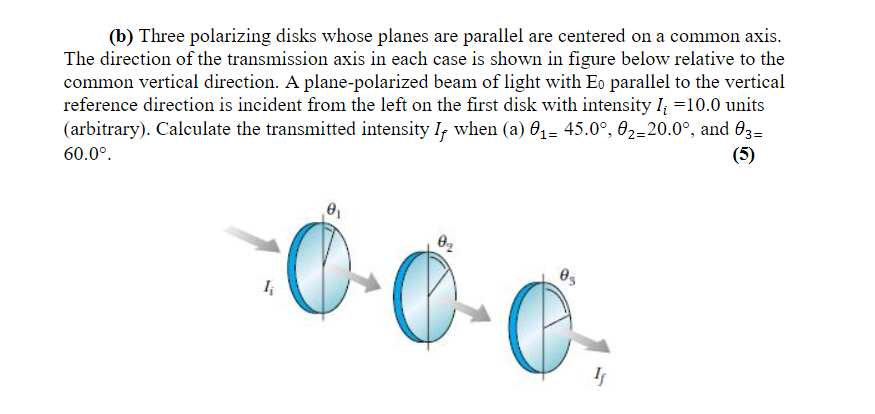 Solved (b) Three polarizing disks whose planes are parallel | Chegg.com
