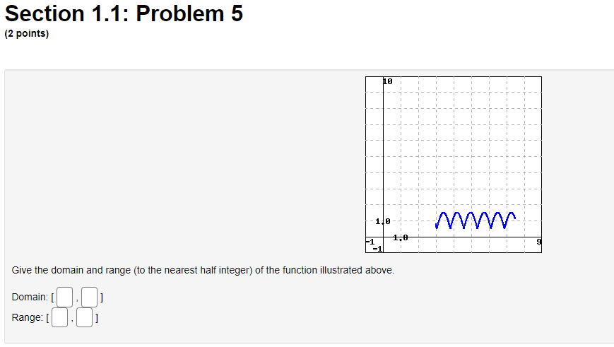 Solved Section 1.1: Problem 5 (2 points) Give the domain and | Chegg.com