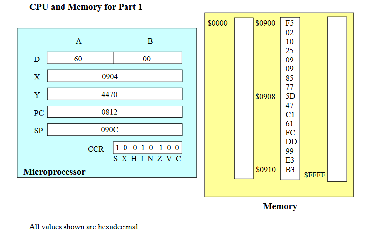Solved 3) Will the branch in the following instructions | Chegg.com