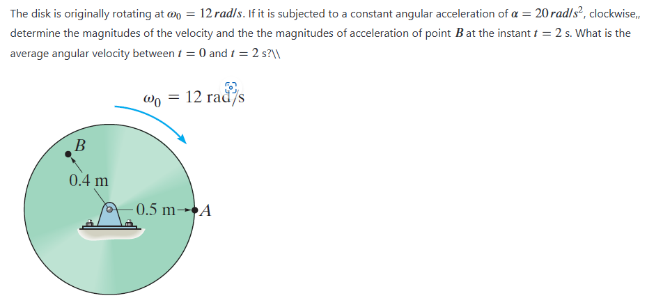 Solved The disk is ﻿originally rotating | Chegg.com
