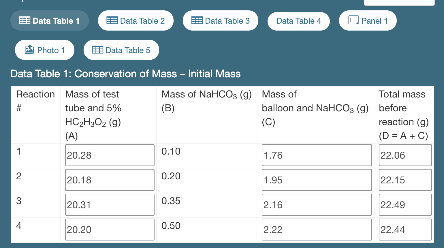 Data Table 1 Data Table 2 Data Table 3 Data Table 4 O | Chegg.com