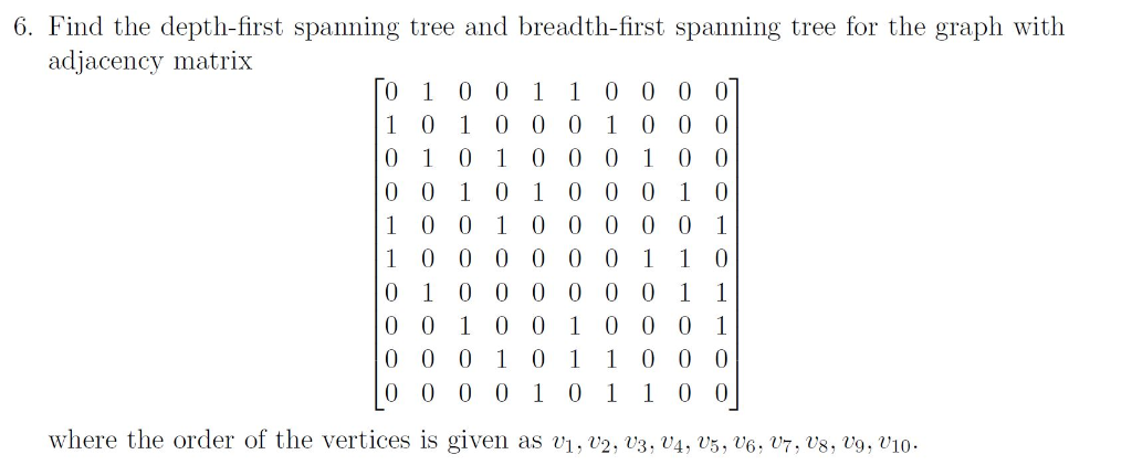 Solved 6. Find the depth-first spanning tree and | Chegg.com