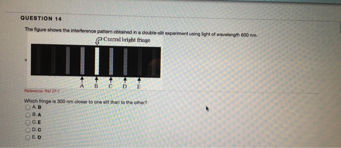 Solved QUESTION 14 The figure shows the interference pattern | Chegg.com