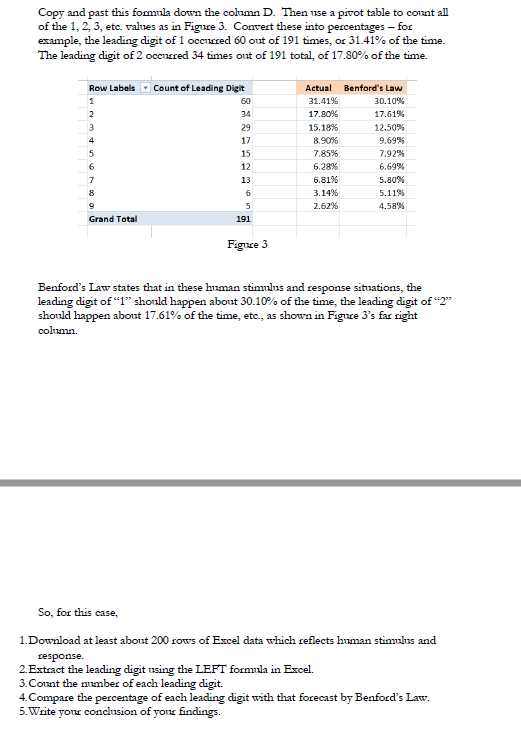 Solved Benford Law Case: Business analysts will have | Chegg.com