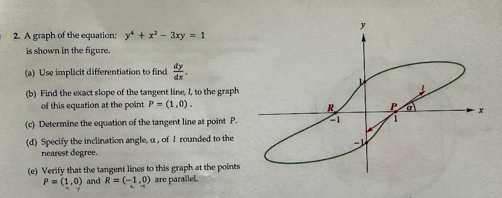 Solved 2. A graph of the equation: y4+x2−3xy=1 is shown in | Chegg.com