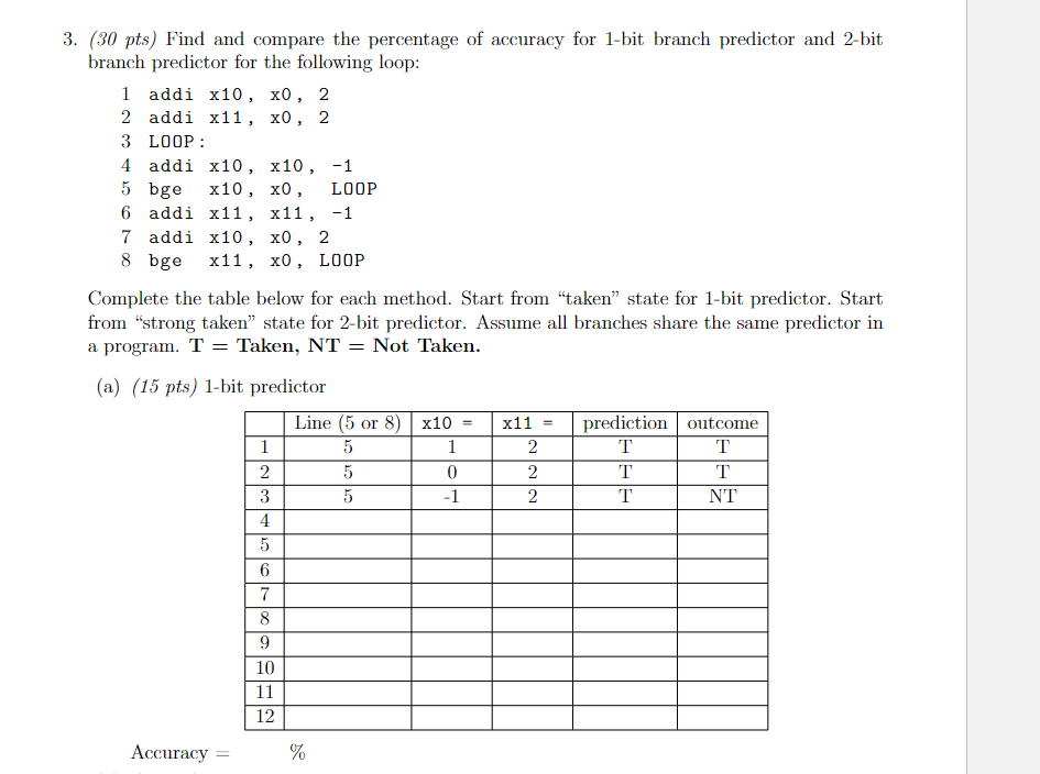 Solved 3. (30 pts) Find and compare the percentage of | Chegg.com