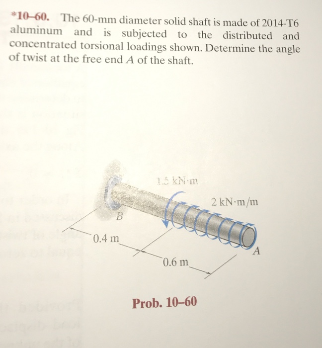 Solved The 60-mm diameter solid shaft is made of 2014-T6 | Chegg.com