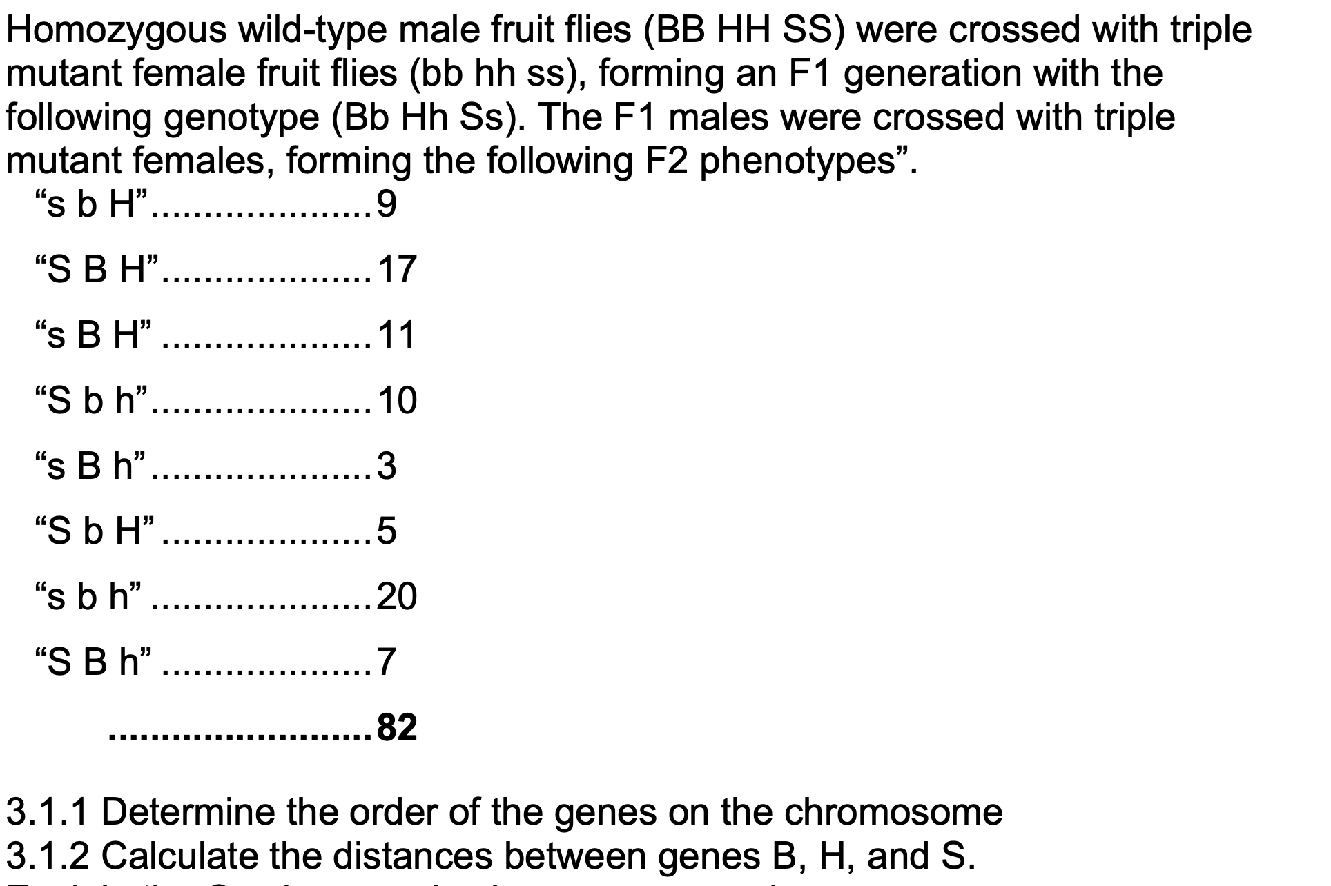Solved Homozygous wild-type male fruit flies (BB HH SS) were | Chegg.com
