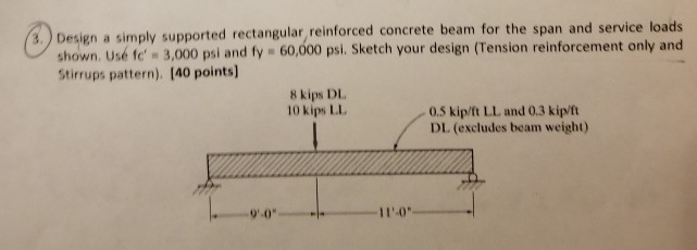Solved simply supported rectangular, reinforced concrete | Chegg.com